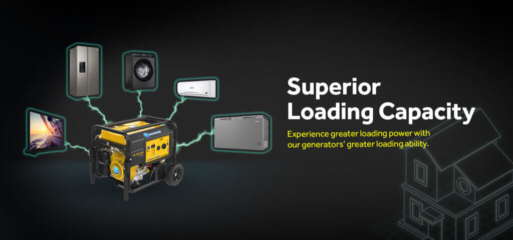 TEC Generator – Ultimate 12000RS – 10KVA. – Electric starter with ...