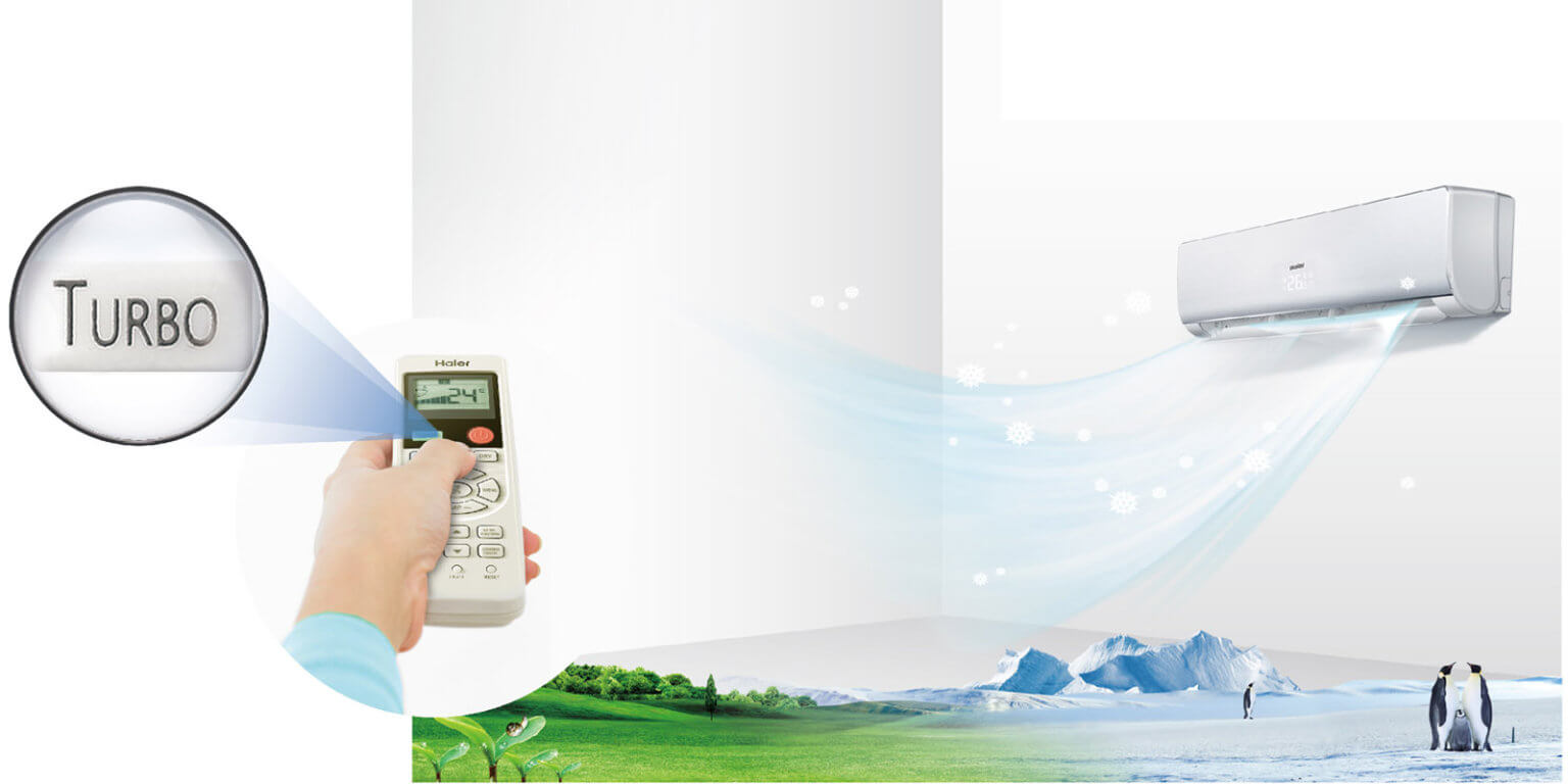 Enjoy Maximum Comfort and Save Energy with the Haier Thermocool GenPAL ...