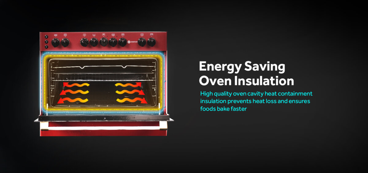 50x50cm Standing Cookers, 4 Gas Burners, S/Steel Cook Top, Inox Body ...