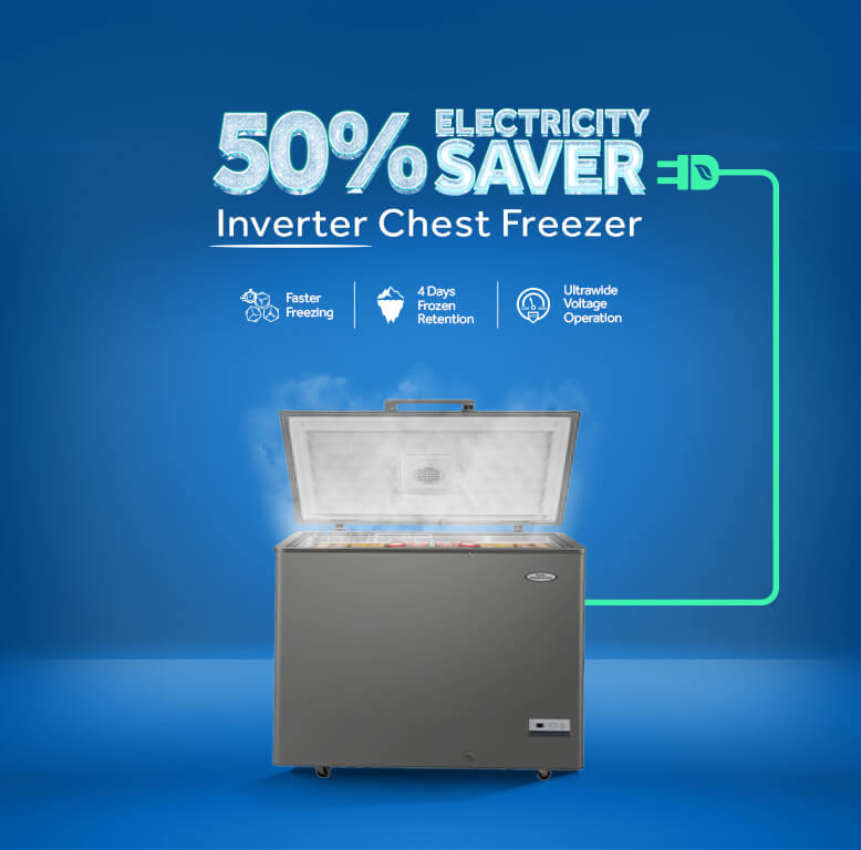 Thermocool – Always there for you