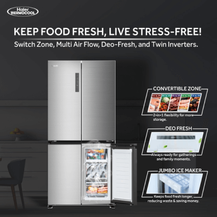 Thermocool – Always there for you