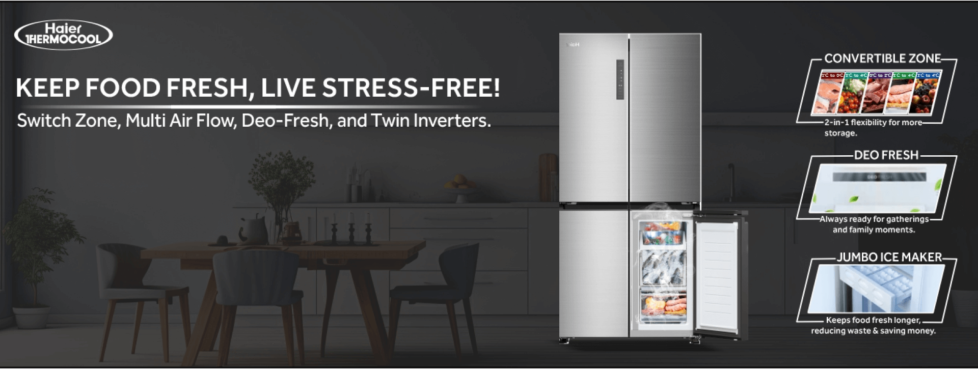 Thermocool – Always there for you